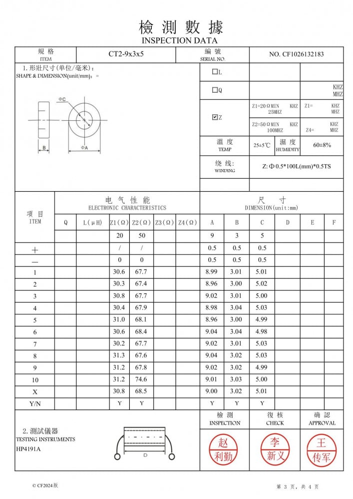CT2-9x3x5 inspection data page