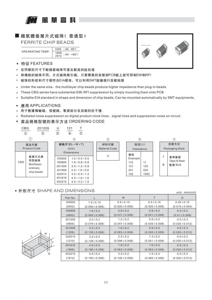 FH ferrite chip bead datasheet page 1