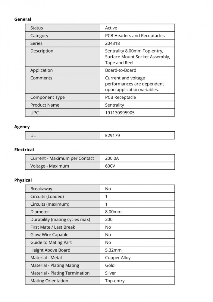 Technical document image 2 for MOLEX 2043180011