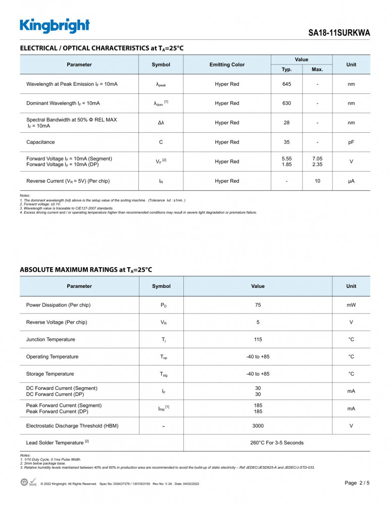 SA18-11SURKWA datasheet page 2