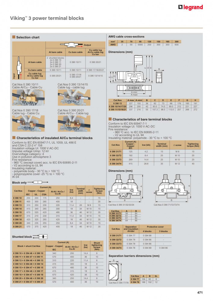 Legrand terminal-block technical document page