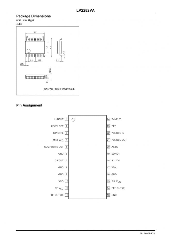 LV2282VA datasheet page 3