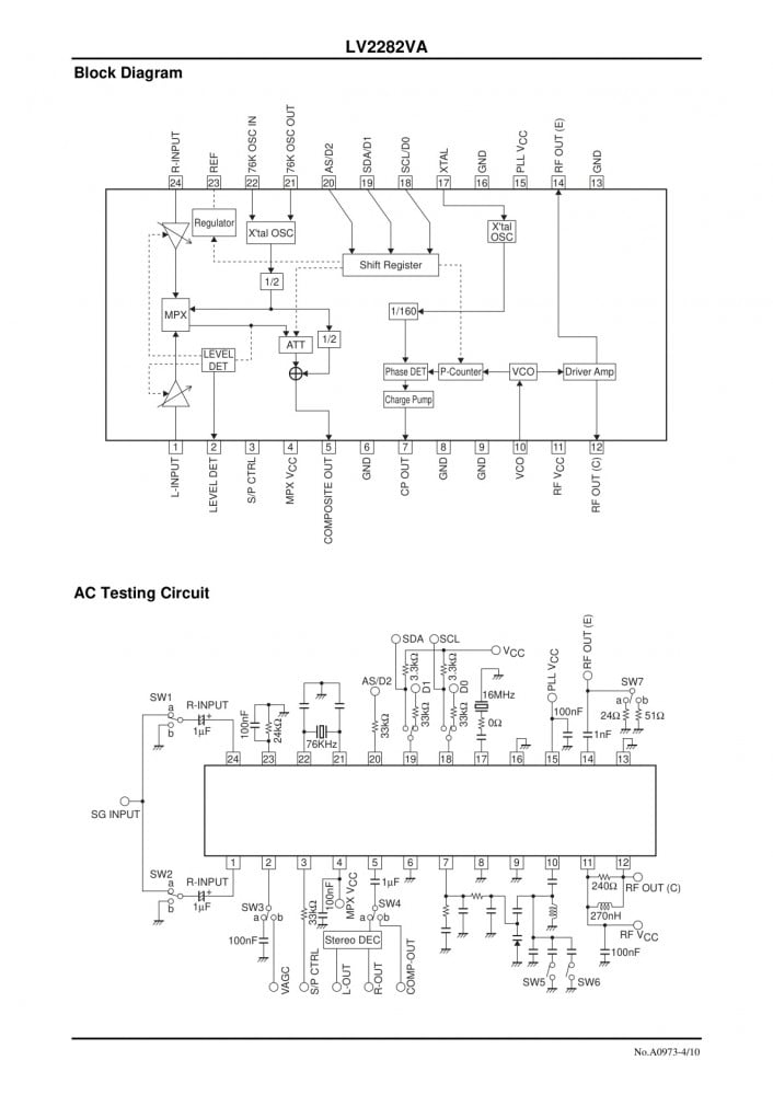 LV2282VA datasheet page 4