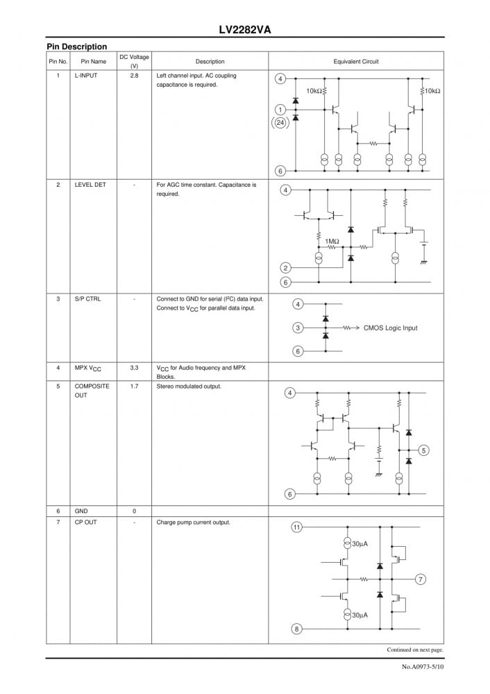 LV2282VA datasheet page 5
