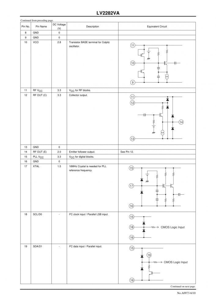 LV2282VA datasheet page 6