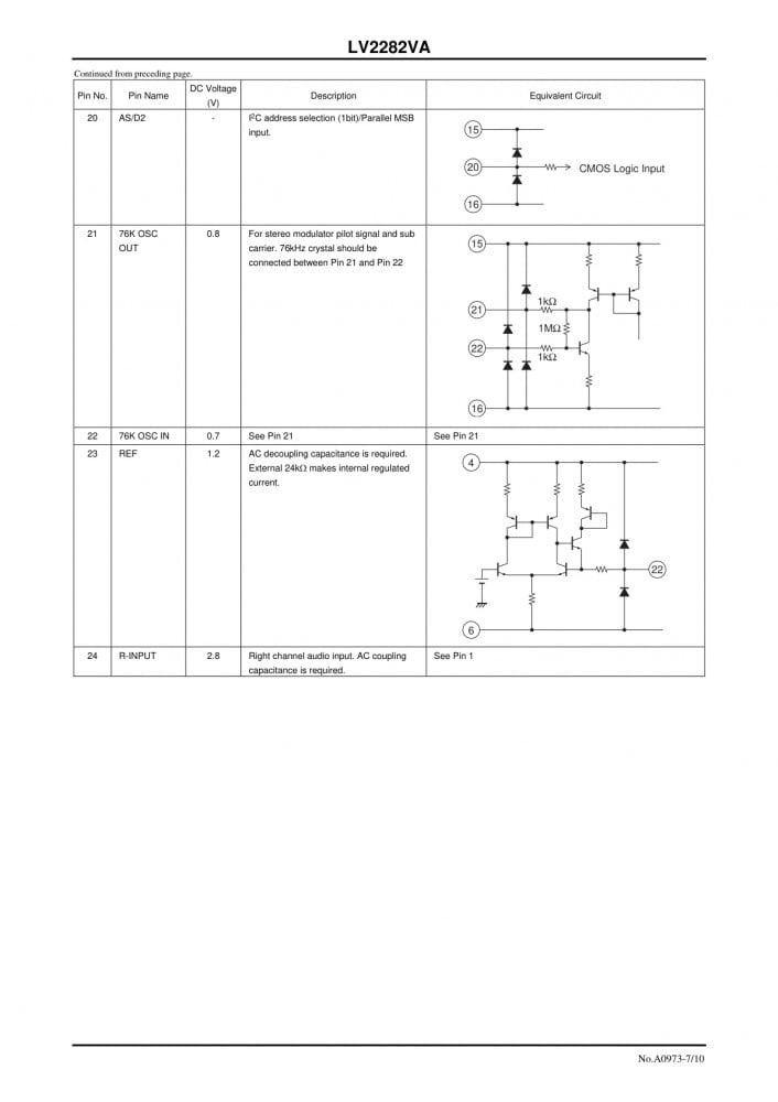 LV2282VA datasheet page 7