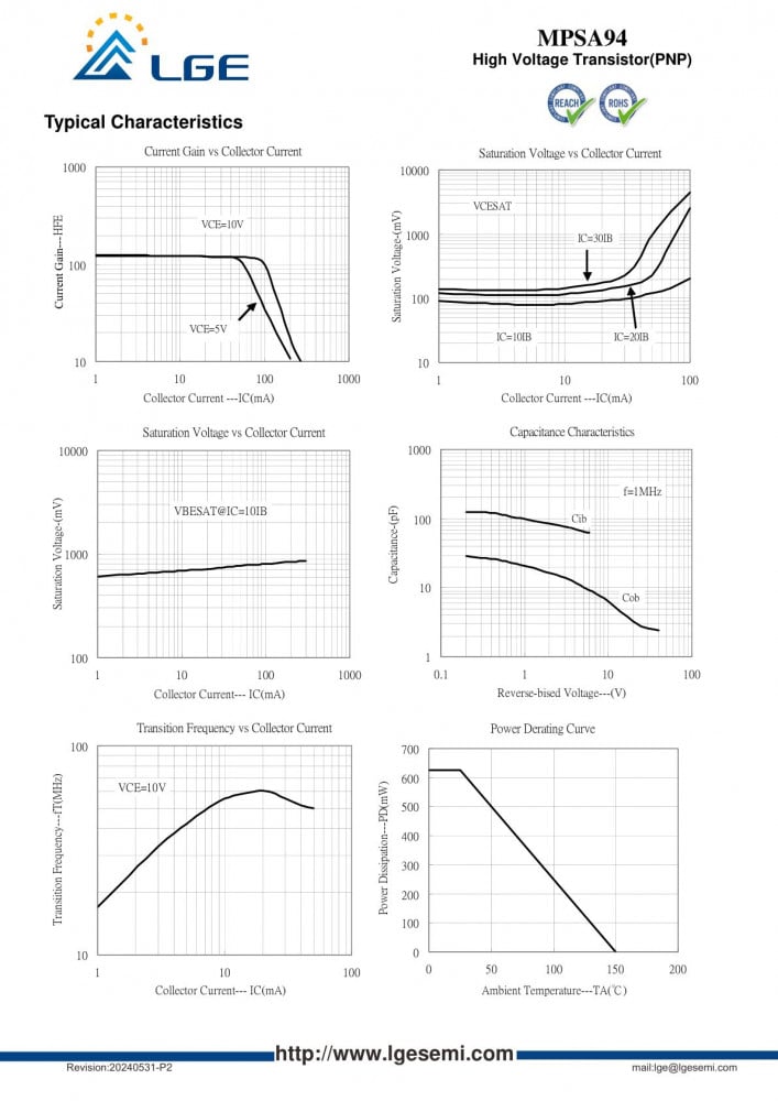 LGE MPSA94 datasheet page 2
