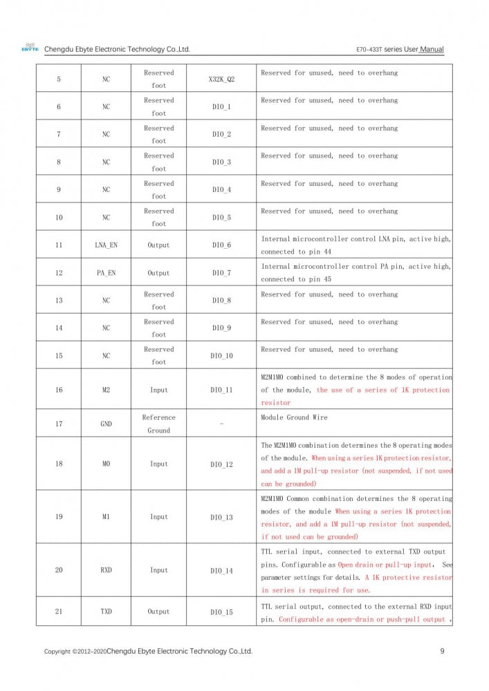E70-433T30S technical document page 10