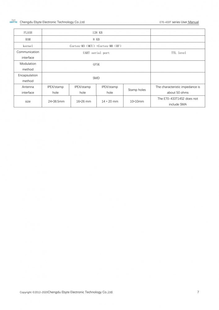 E70-433T30S technical document page 8