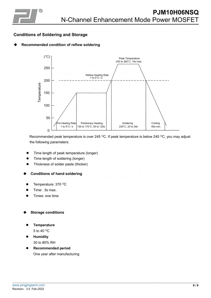 PJM10H06NSQ datasheet page 6