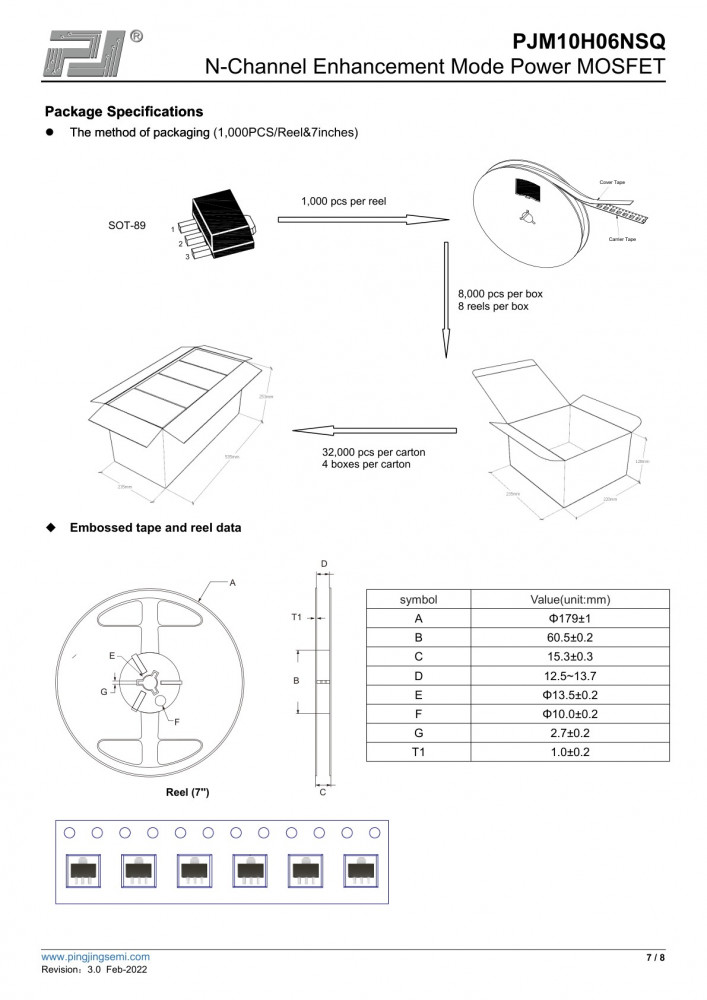 PJM10H06NSQ datasheet page 7