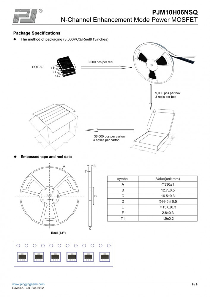 PJM10H06NSQ datasheet page 8