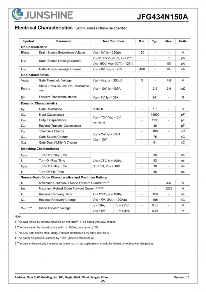 JFG434N150A datasheet page 2