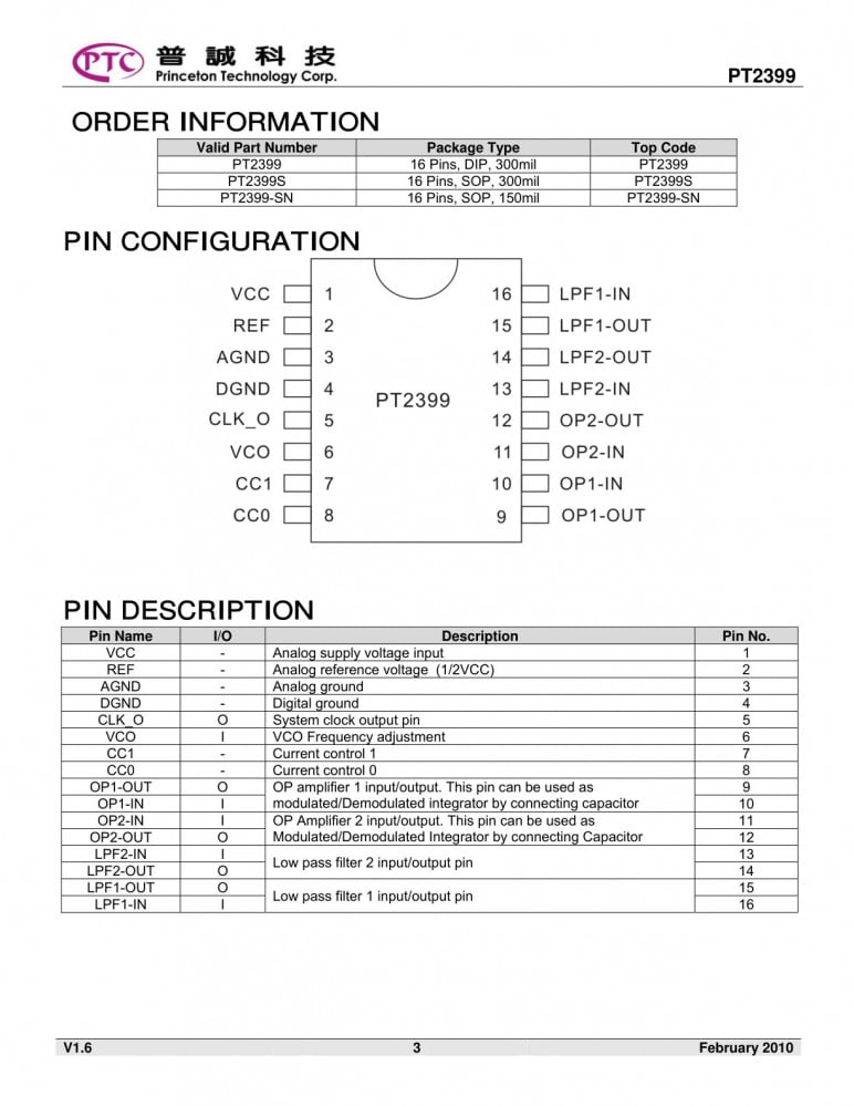 PT2399 datasheet page 3