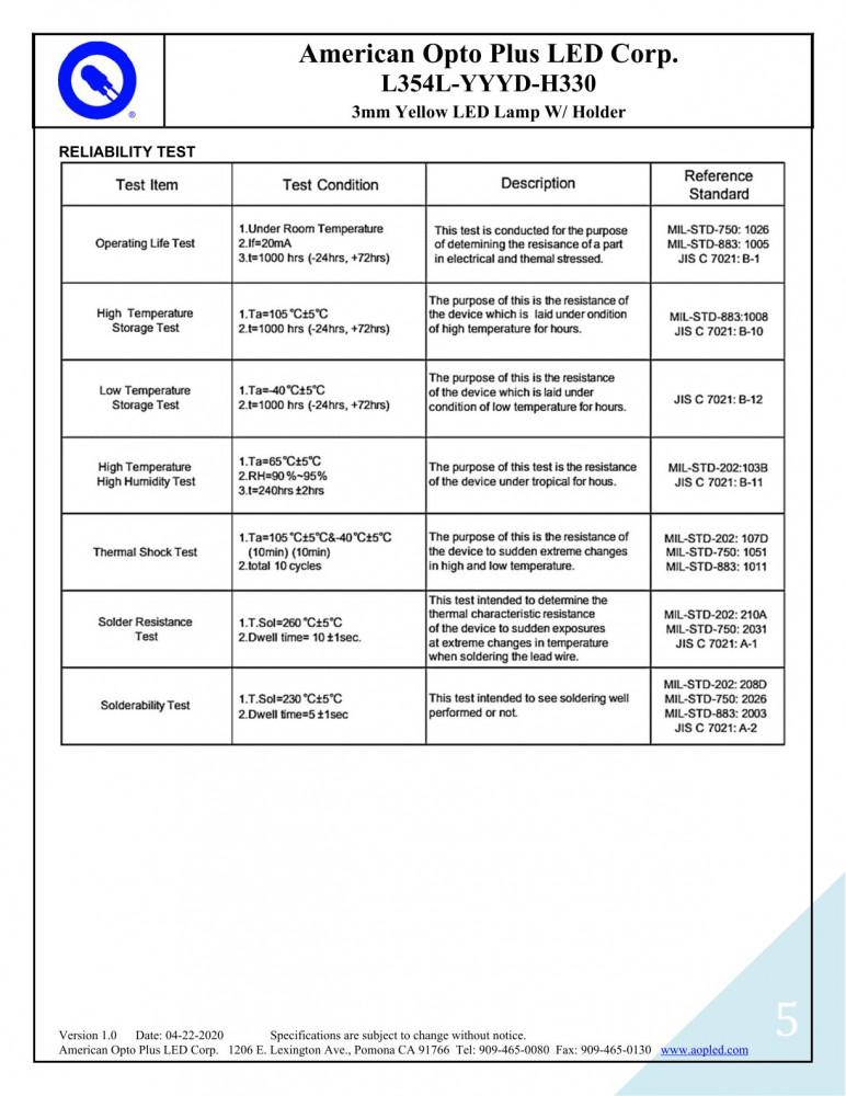 L354L-YYYD-H330 datasheet page 5