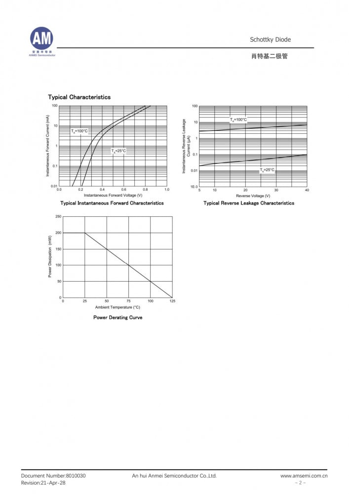 BAS40DW-04 datasheet page 2