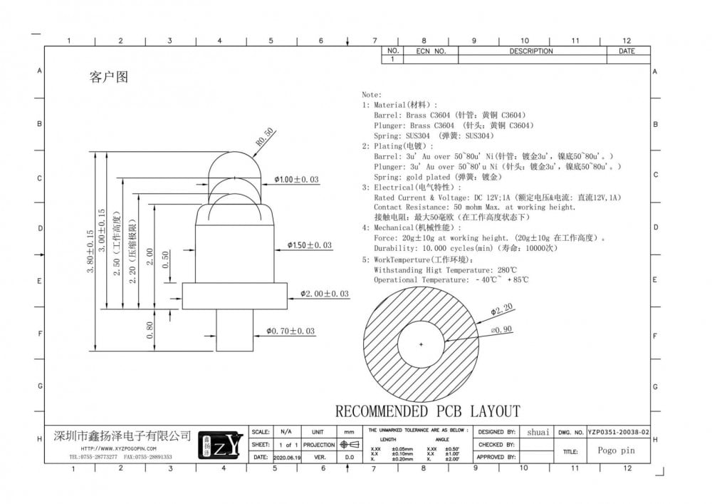 YZP0351-20038-02 packaging page 3