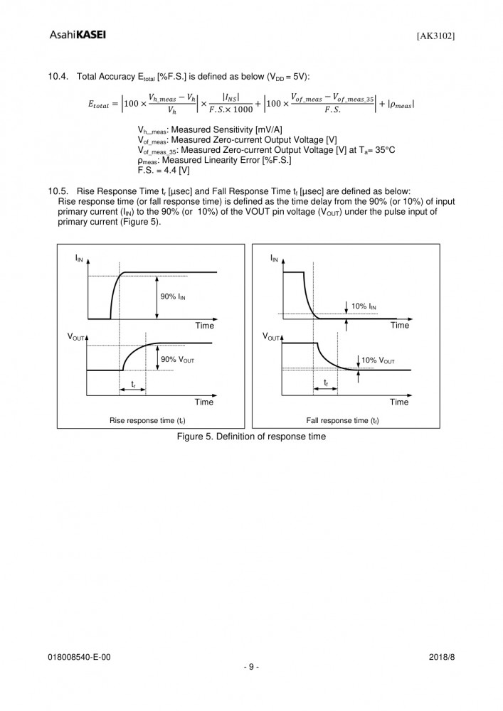 AKM current sensor document page 9