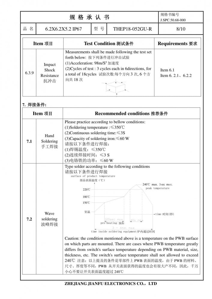 THEP18-052GU-R specification page 9