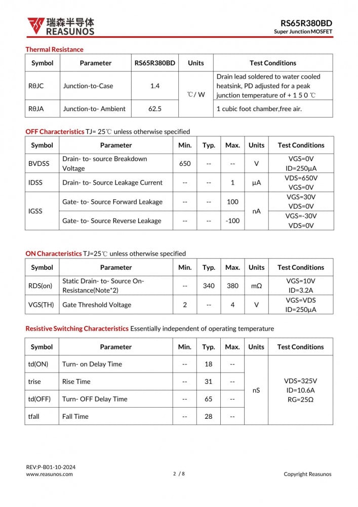 RS65R380BD datasheet page 2