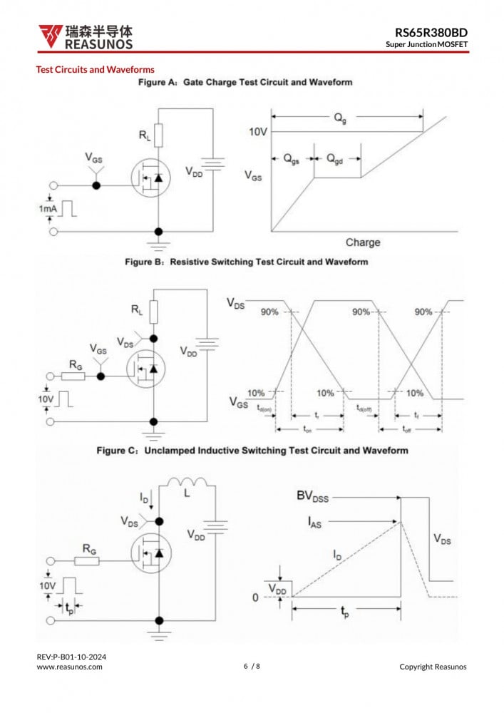 RS65R380BD datasheet page 6