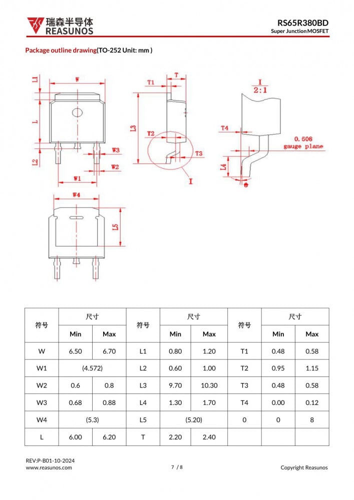RS65R380BD datasheet page 7