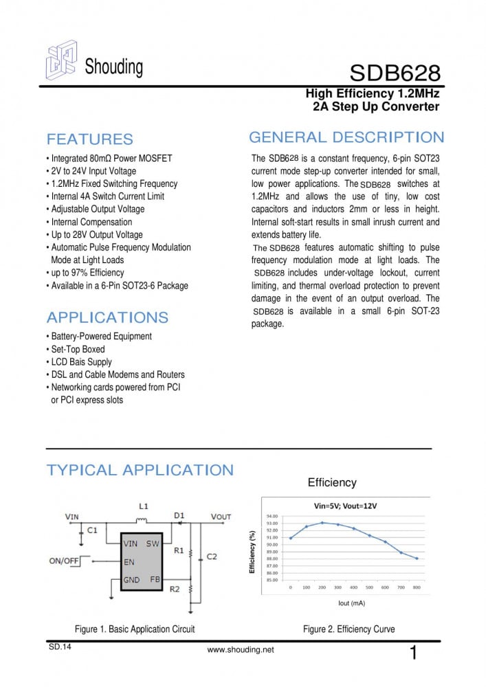 SDB628 datasheet page 1