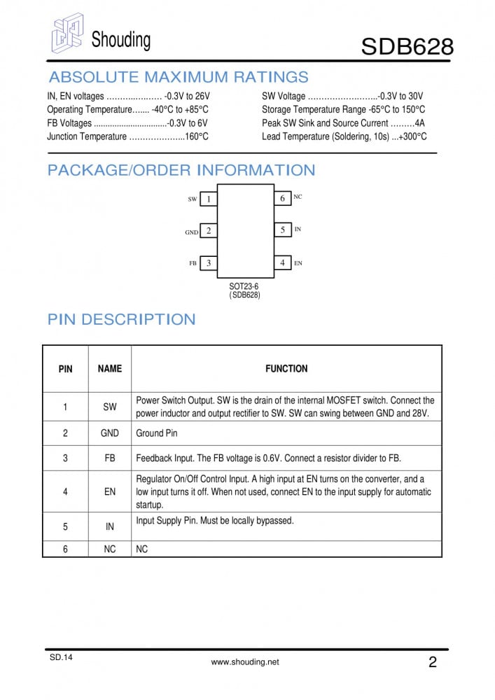 SDB628 datasheet page 2