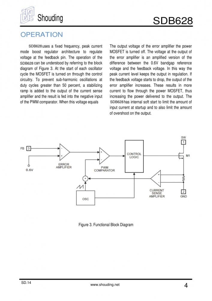 SDB628 datasheet page 4
