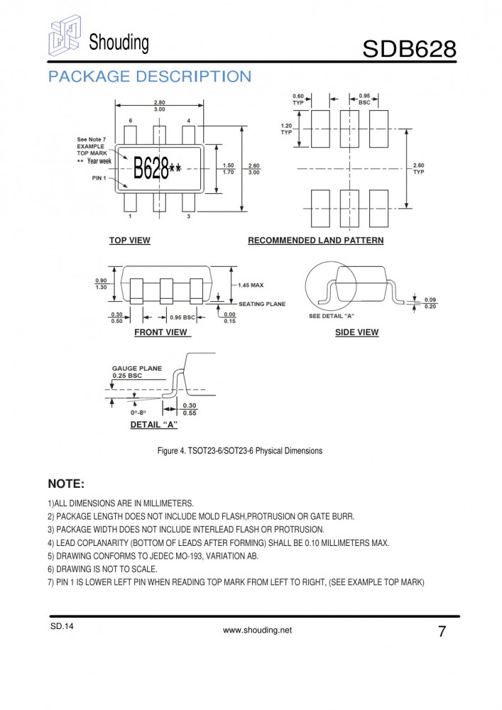 SDB628 datasheet page 7