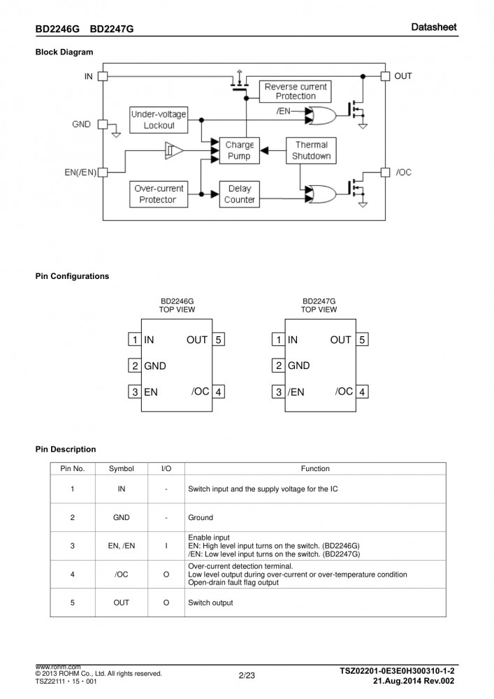 BD2247G-GTR datasheet page 2