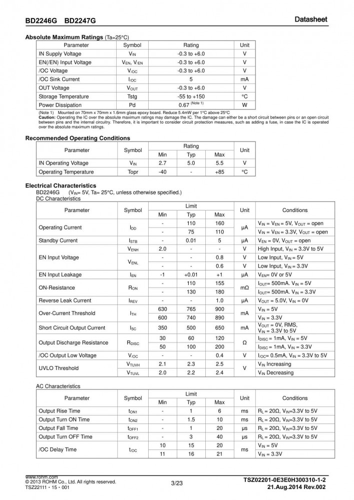 BD2247G-GTR datasheet page 3