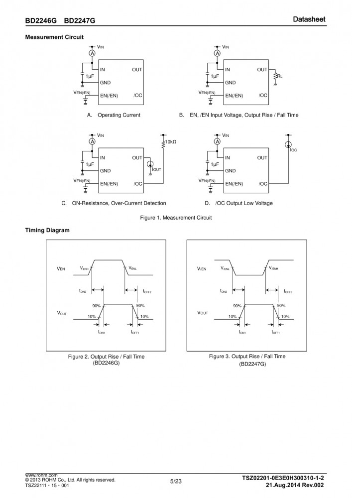 BD2247G-GTR datasheet page 5
