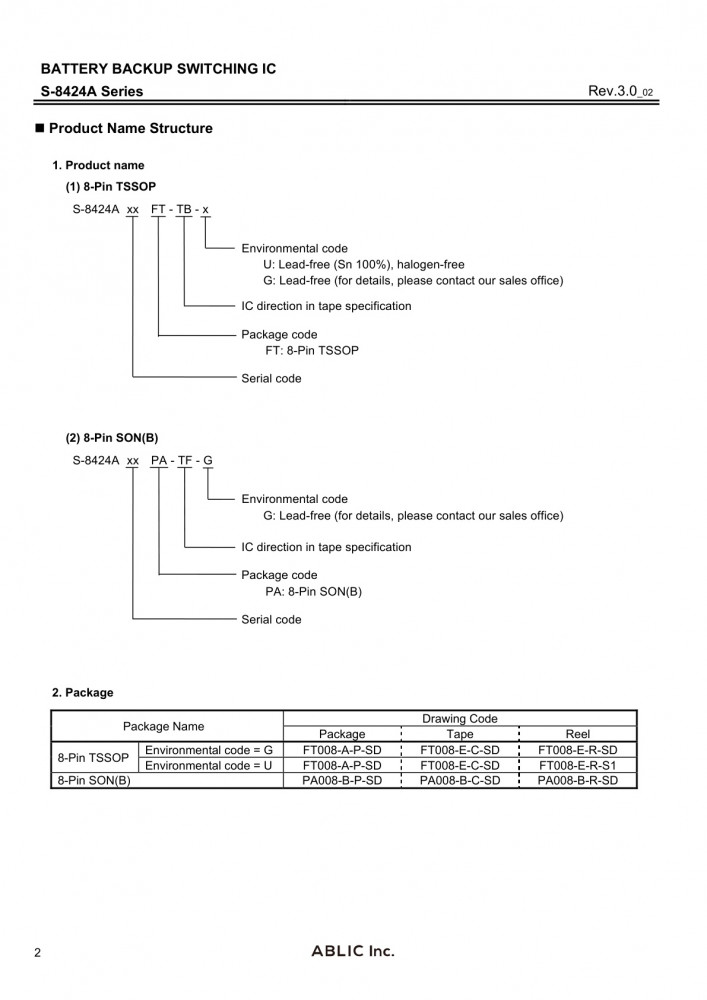 S-8424B datasheet page 2