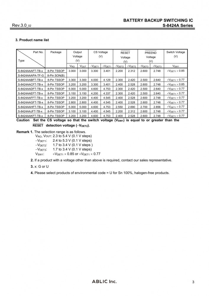 S-8424B datasheet page 3