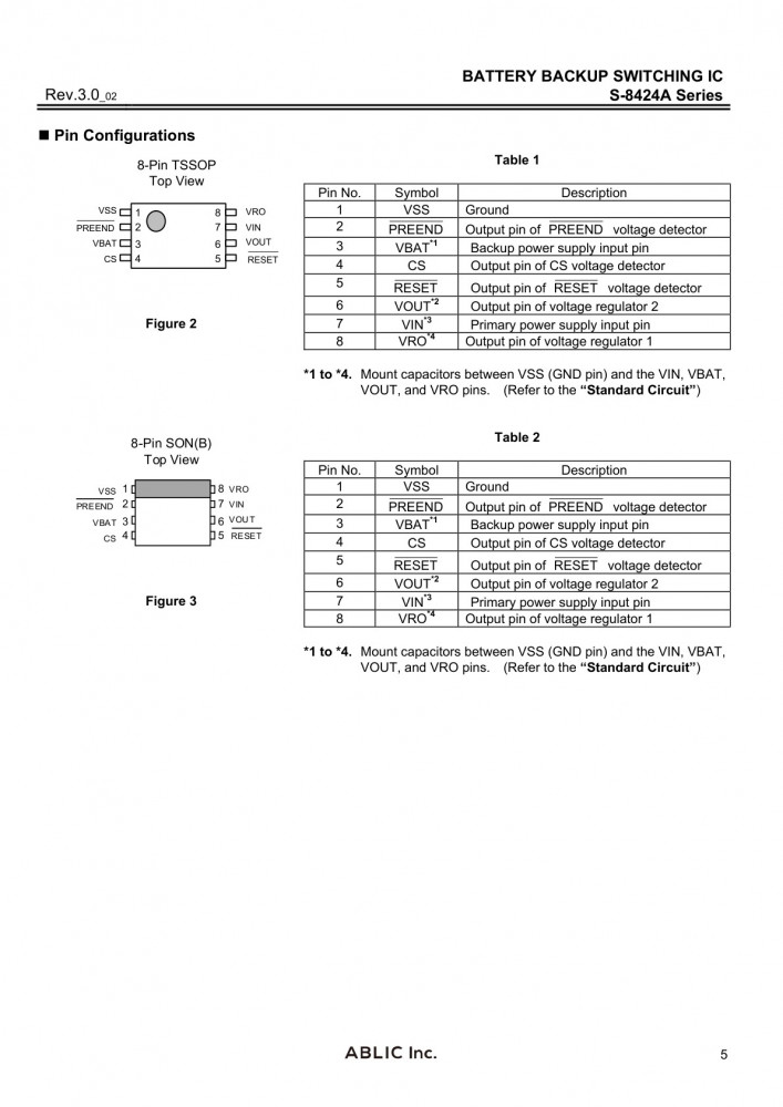 S-8424B datasheet page 5