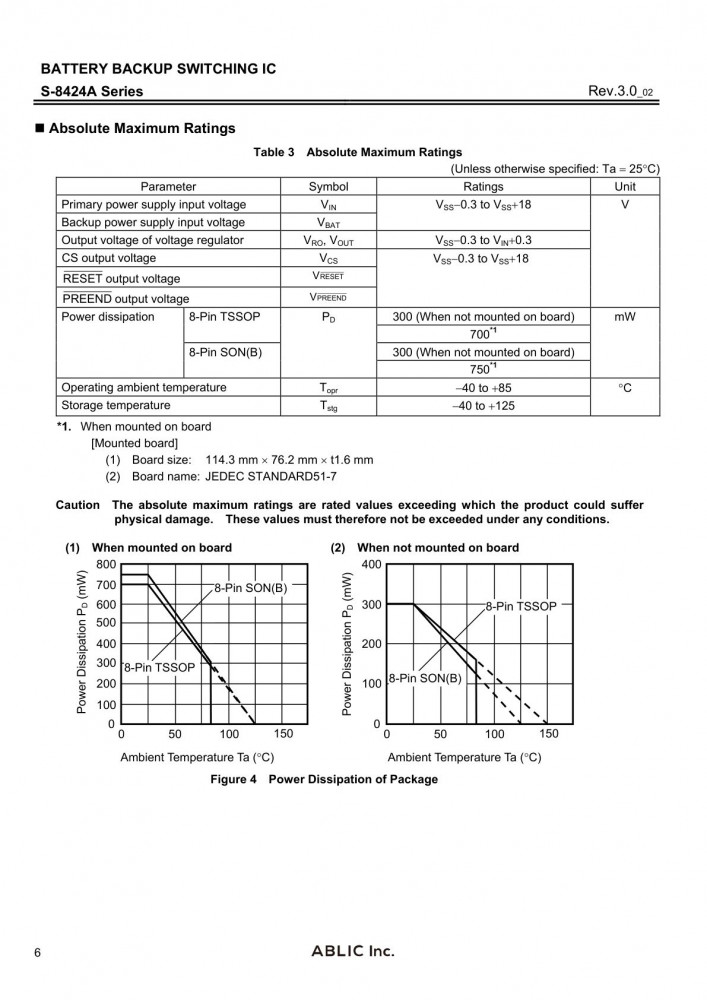 S-8424B datasheet page 6