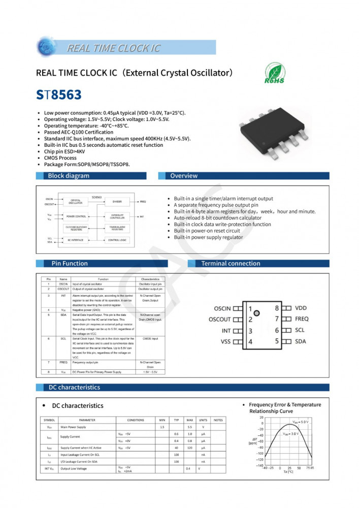 ST8563 technical document page preview