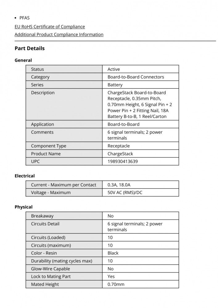 MOLEX 2202500068 technical document preview, page 2