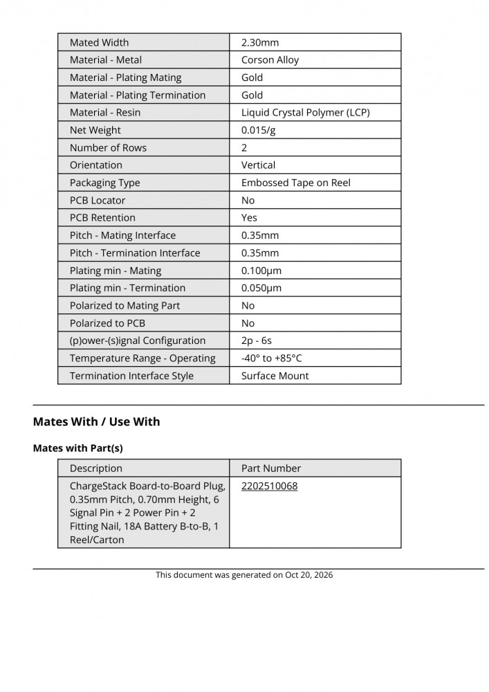 MOLEX 2202500068 technical document preview, page 3
