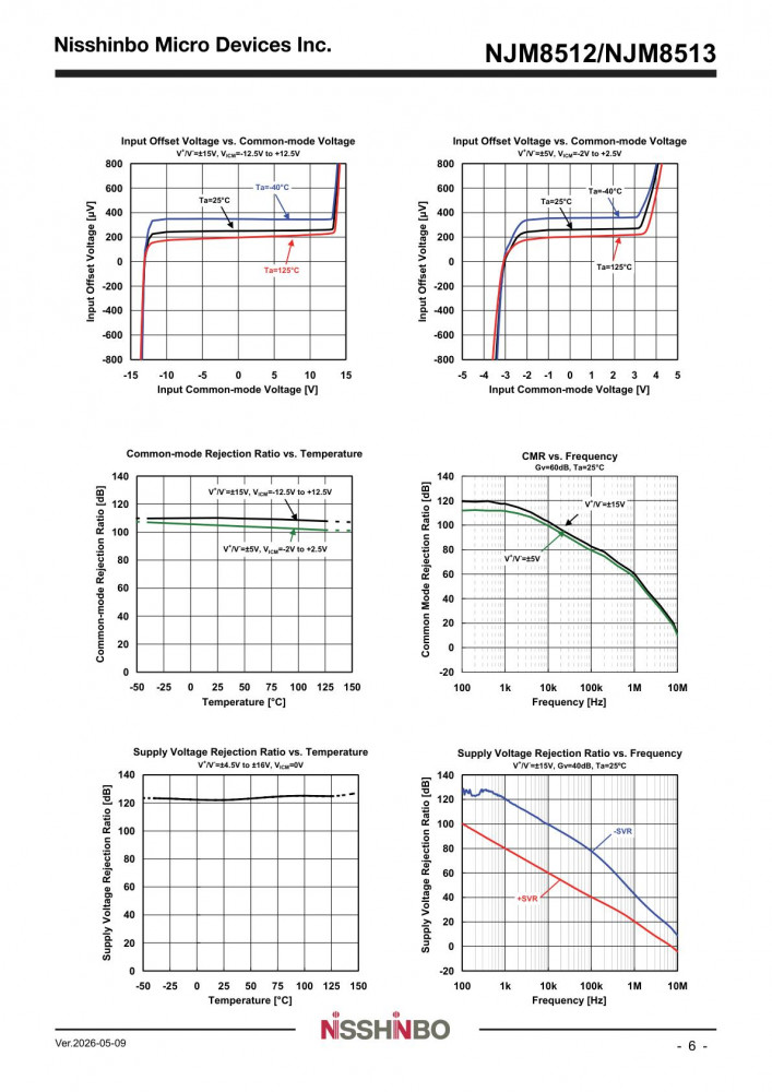 NJM8512 datasheet page 6