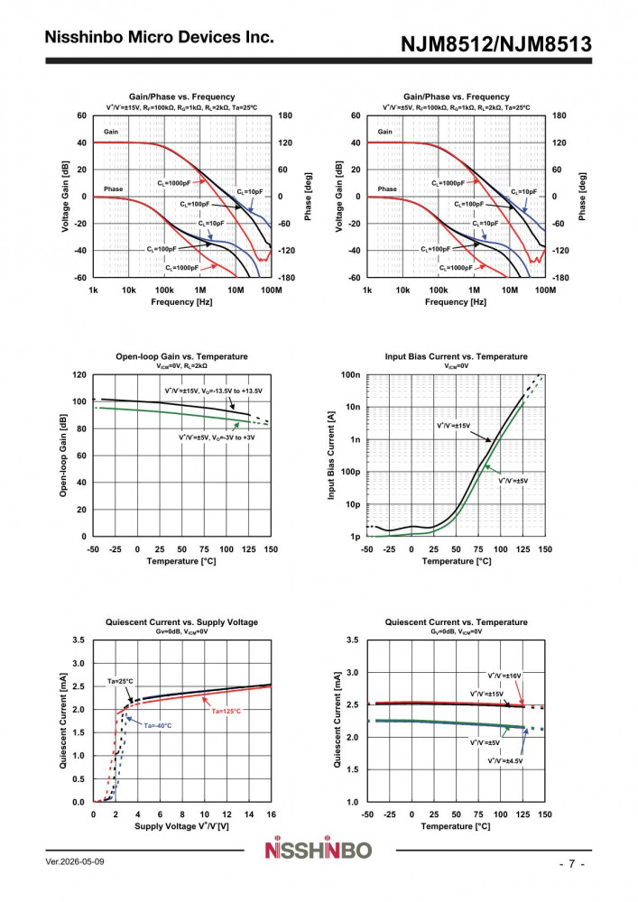 NJM8512 datasheet page 7