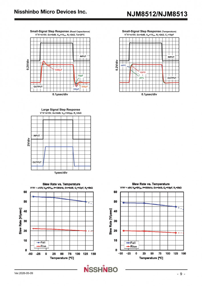 NJM8512 datasheet page 9