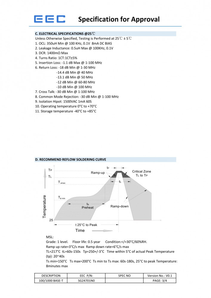 SG24701N0 approval specification page 4