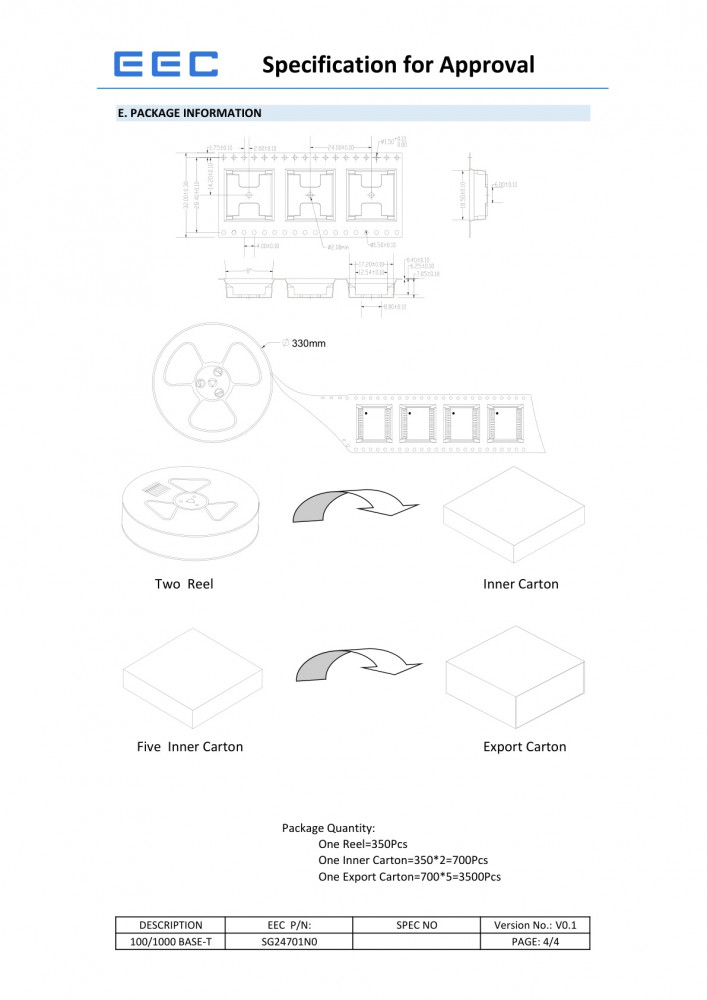 SG24701N0 approval specification additional page