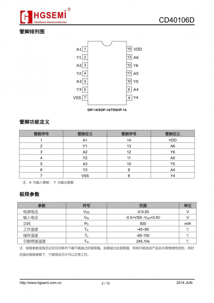CD40106DE datasheet page 2