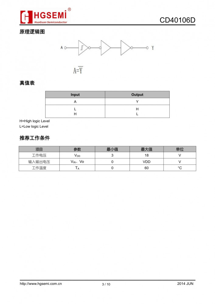 CD40106DE datasheet page 3
