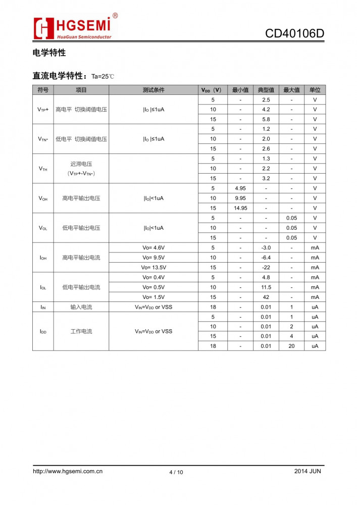CD40106DE datasheet page 4