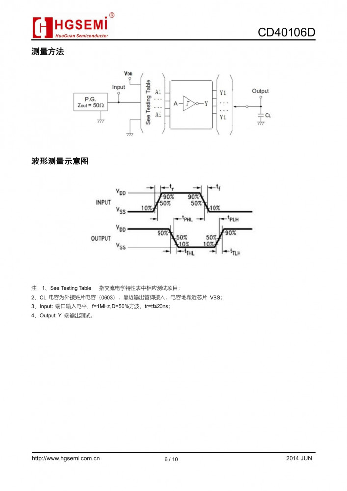 CD40106DE datasheet page 6
