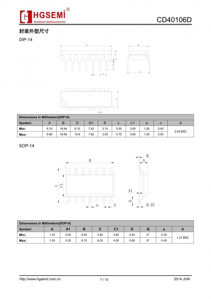 CD40106DE datasheet page 7